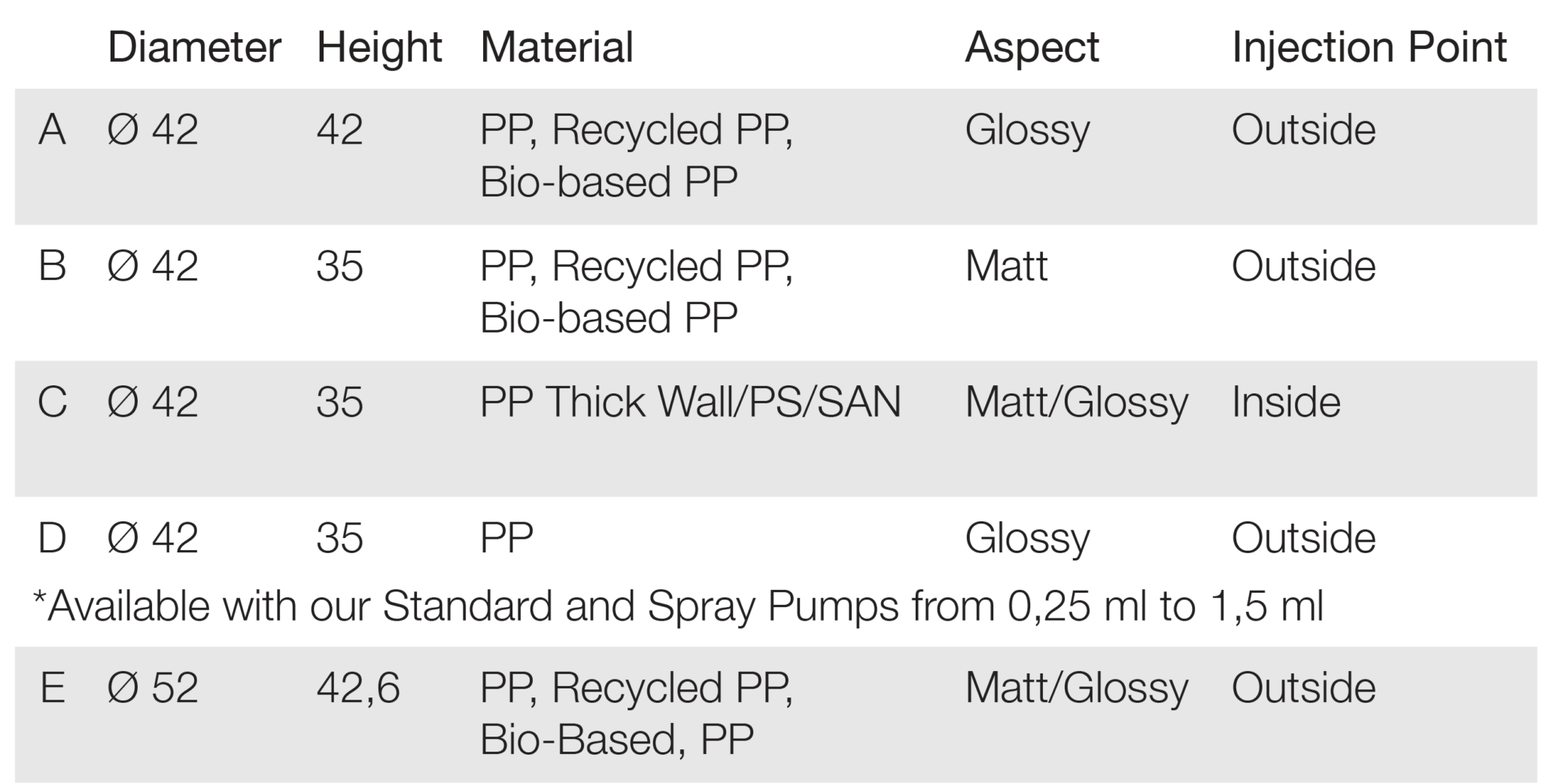 SELECT - Lablabo - Airless Pouch dispenser
