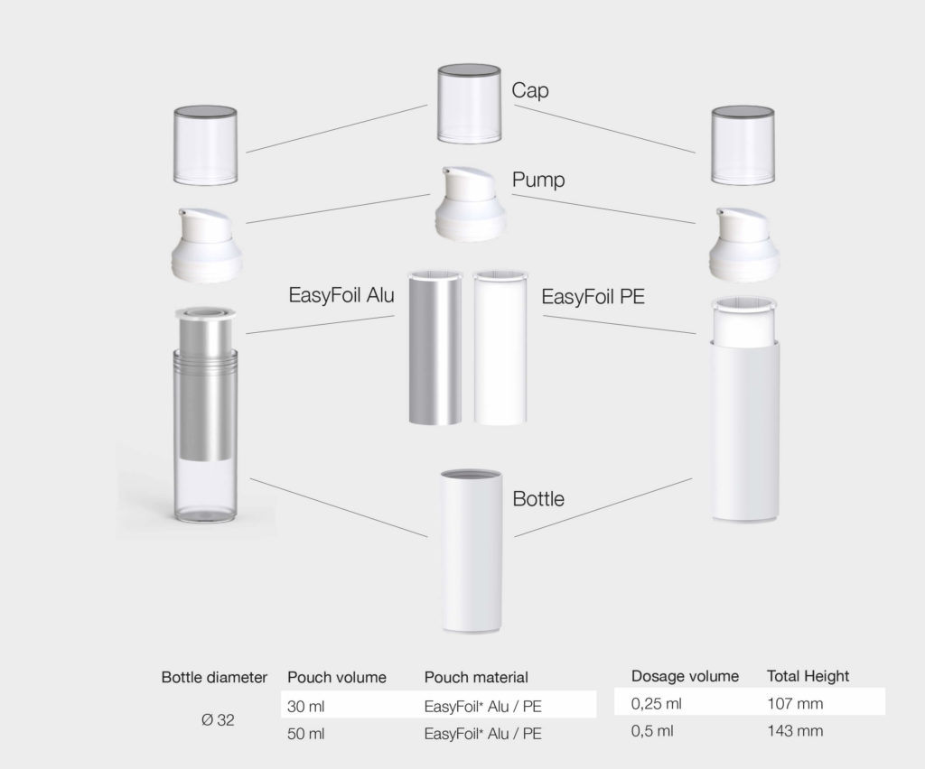 BAIA - Lablabo - Airless Pouch dispenser