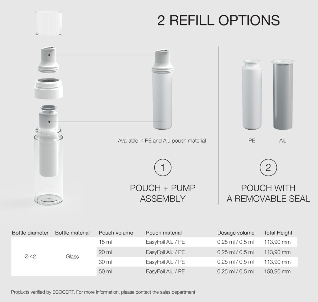 BAIA GLASS REFILL - Lablabo - Airless Pouch dispenser